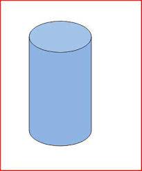 Cylindrical